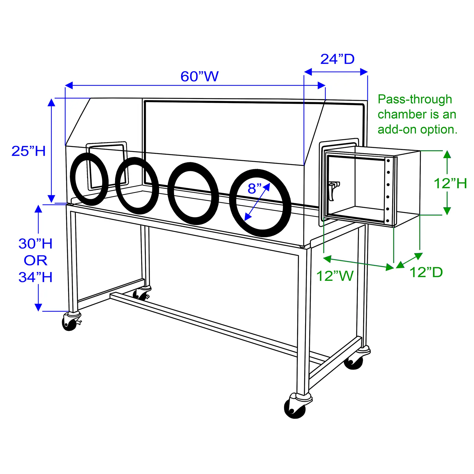 4-Port Glove Box w/Stand – 60″W x 24″D x 25″H – TDI International Inc